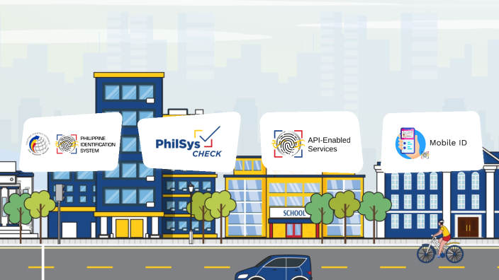 PhilSys Presentation by Private Sector on Prezi