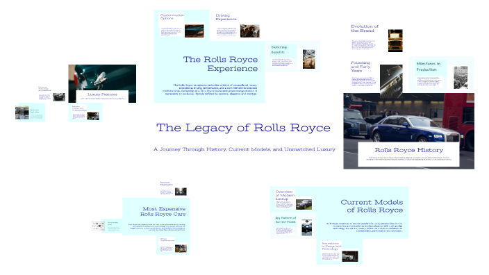 The Legacy of Rolls Royce by Gianni Anthony on Prezi