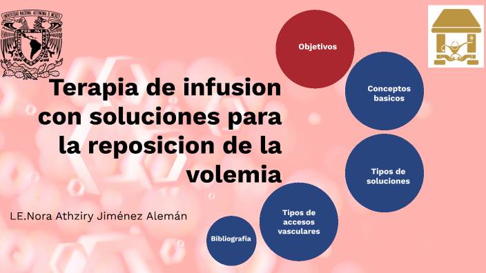 Terapia de infusión con soluciones para reposición de la volemia by ...