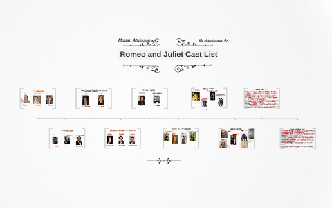 Romeo and Juliet Casting Notebook by Megan Atkinson on Prezi