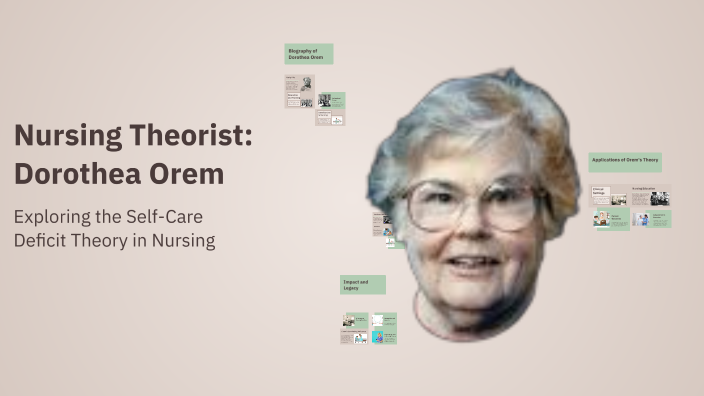 Nursing Theorist: Dorothea Orem by Leishelle Landolt on Prezi