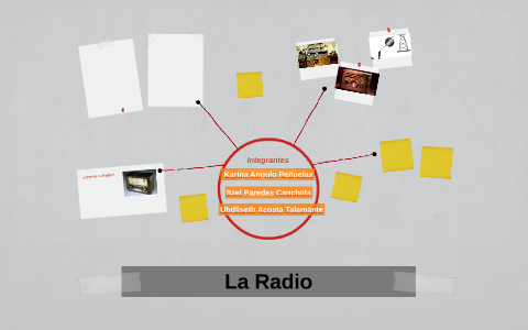 La Radio by Itzel Paredes on Prezi