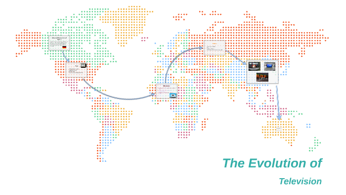 The Evolution of Television by Sarika Sutherland on Prezi