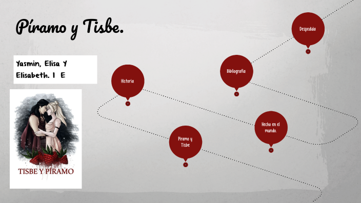 Píramo y Tisbe by Amina Errami on Prezi