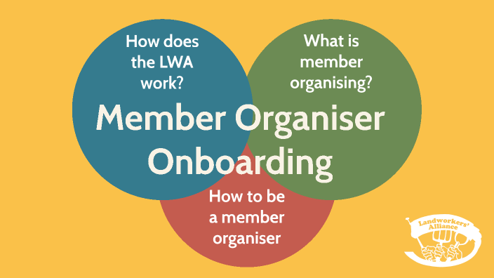 MO Onboarding by Membership LWA on Prezi