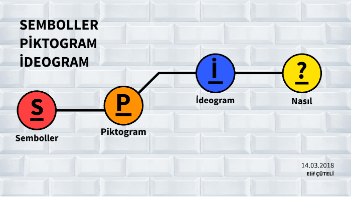 Semboller by Cuteli Elif on Prezi