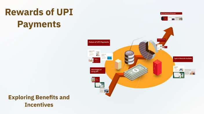 Rewards of UPI Payments by ARYAN on Prezi
