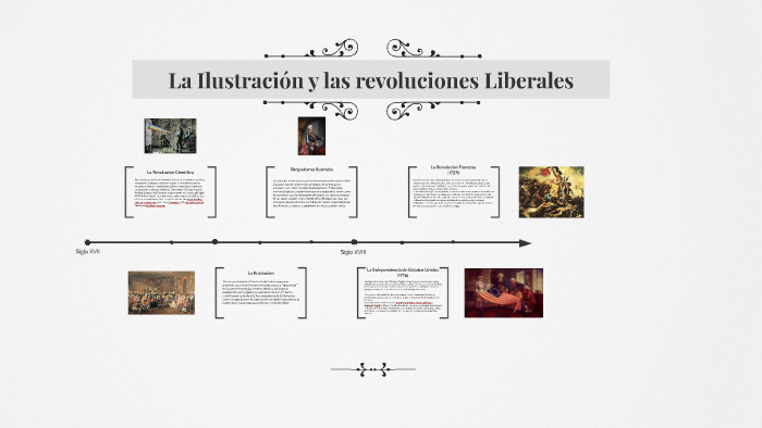 La Ilustración y las revoluciones Liberales by Dany Sanchez Villaseca on Prezi