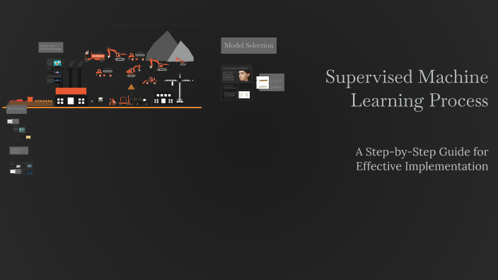 Supervised Machine Learning Process by co Shi on Prezi