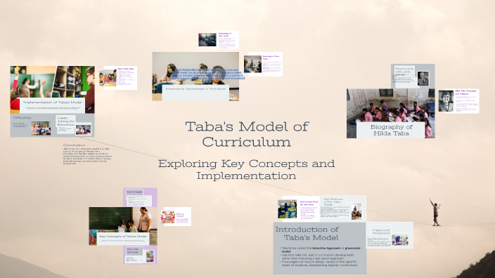 Taba's Model of Curriculum by NUR KHAIRUNNISA MAISARAH BINTI _ on Prezi