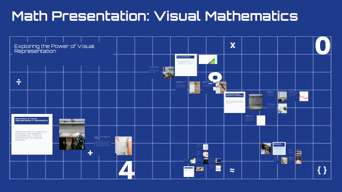 Math Presentation: Visual Mathematics by Joel Norford-Shahin on Prezi