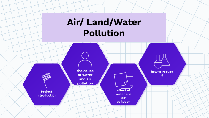 Air/ Land/Water Pollution by Bryanna Scott on Prezi