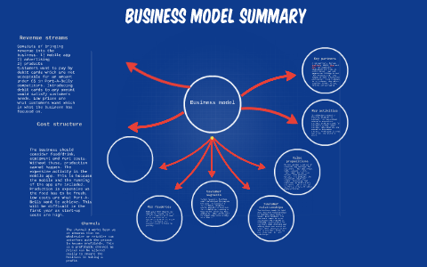 Business model summary by hannah foward on Prezi