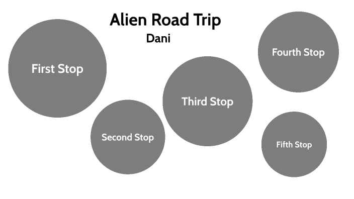 Alien Road Trip by Dani Ryan on Prezi