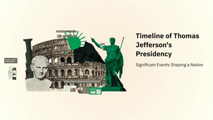 Timeline of Thomas Jefferson's Presidency by rachel roca on Prezi