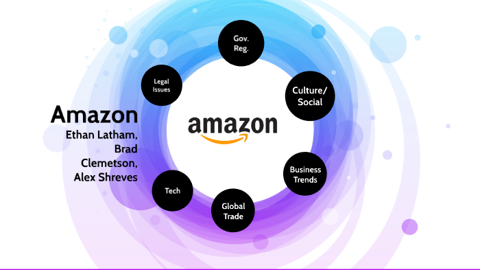 Amazon Presentation by ETHAN LATHAM on Prezi