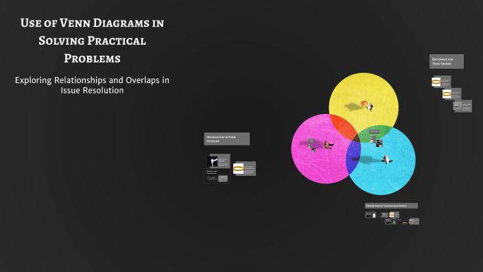 Use of Venn Diagrams in Solving Practical Problems by KASHVI AGARWAL on ...