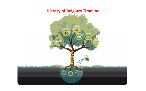 Timeline of the Belgian History by Emily Witcher on Prezi