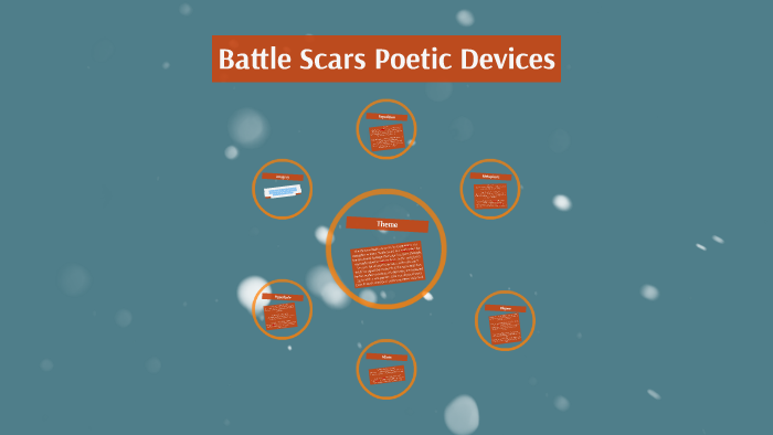 Battle Scars Poetic Devices by Hector Otero on Prezi