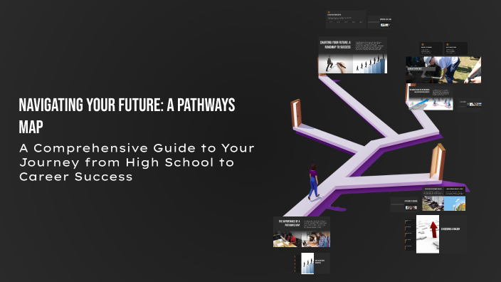 Navigating Your Future: A Pathways Map by ROSALYN GIORDANO on Prezi