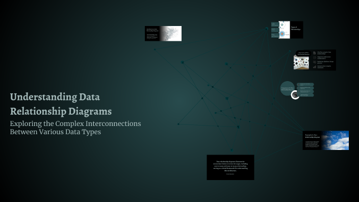 Understanding Data Relationship Diagrams by santiago Guajardo on Prezi