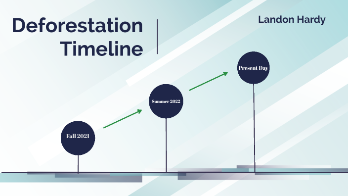 Deforestation Visual Metaphor by Landon Hardy on Prezi