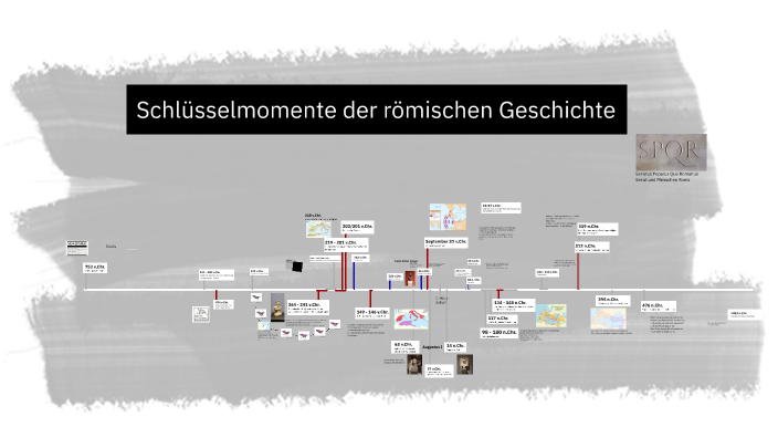Schlüsselmomente der römischen Geschichte: by Lena Moll on Prezi