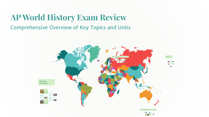 AP World History Exam Review by Amy Ralph on Prezi