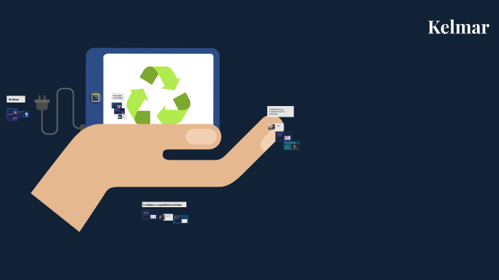 Kelmar: Innovación y Tecnología Portátil by Kevin Espitia on Prezi