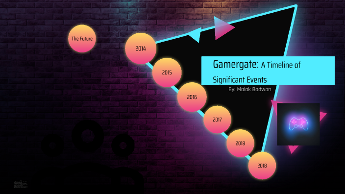 Gamergate TImeline by Malak - on Prezi