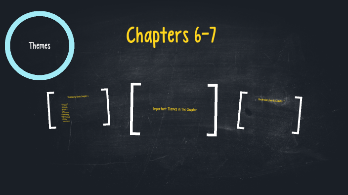 Lesson Plan Day 3 by on Prezi