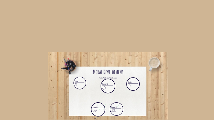 Moral Development by jessica cannata on Prezi