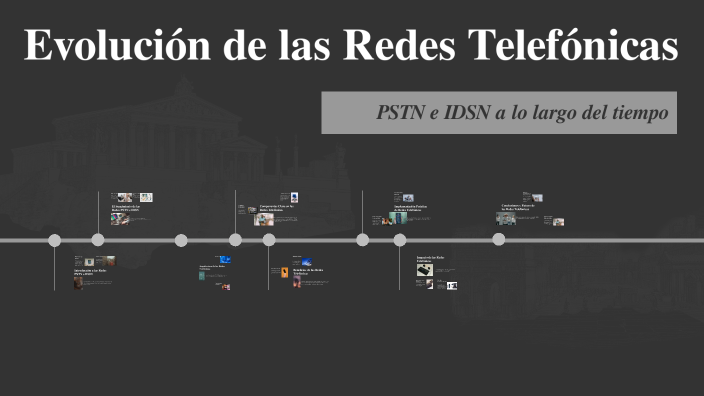 Evolución de las Redes Telefónicas PSTN e ISDN by Danna Mo on Prezi
