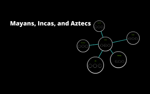 Mayans,Incas,and Aztecks by trevor church on Prezi