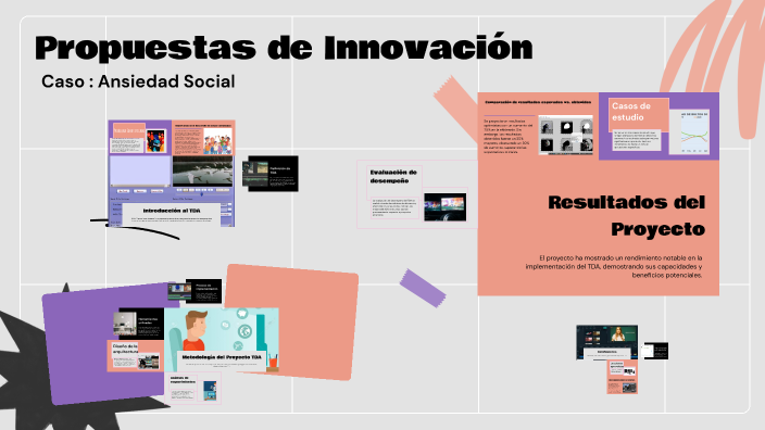 Proyecto Final TDA by ARIANA ALVAREZ CORDOVA on Prezi