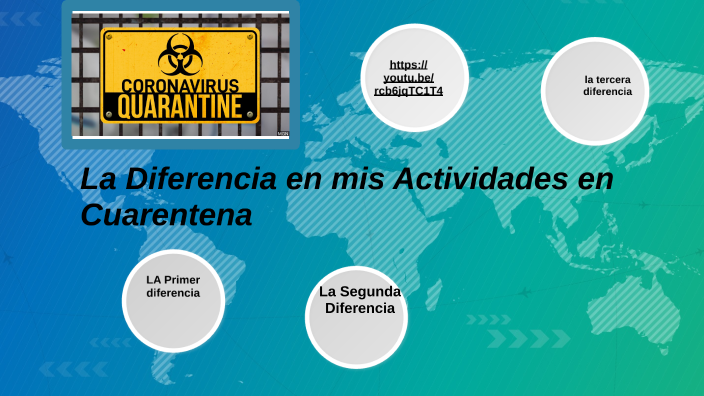 La differencia de miss actividades en quarentena by neima rochez on Prezi