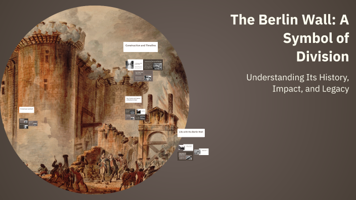 The Berlin Wall: A Symbol of Division by Neha Imran on Prezi