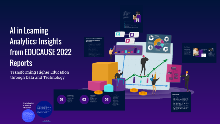 AI in Learning Analytics: Insights from EDUCAUSE 2022 Reports by Olivia Mason on Prezi