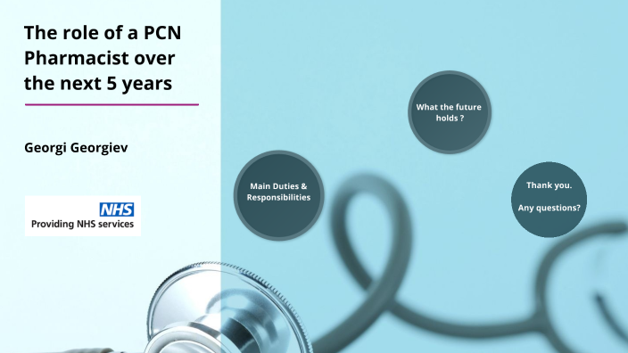 The role of a PCN Pharmacist over the next 5 years by Georgi Georgiev ...