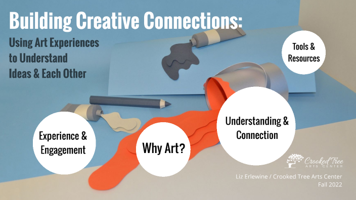 Building Creative Connections by Liz Erlewine on Prezi