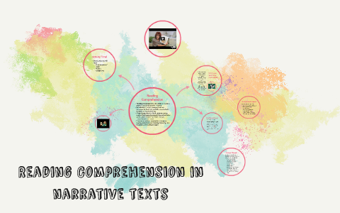 Reading Comprehension in narrative texts by Jessica Machado on Prezi