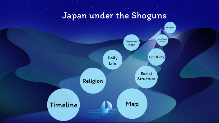 Japan under the Shoguns by Abbey Reid on Prezi