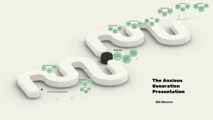 Smartphone Age by William Morrow III on Prezi