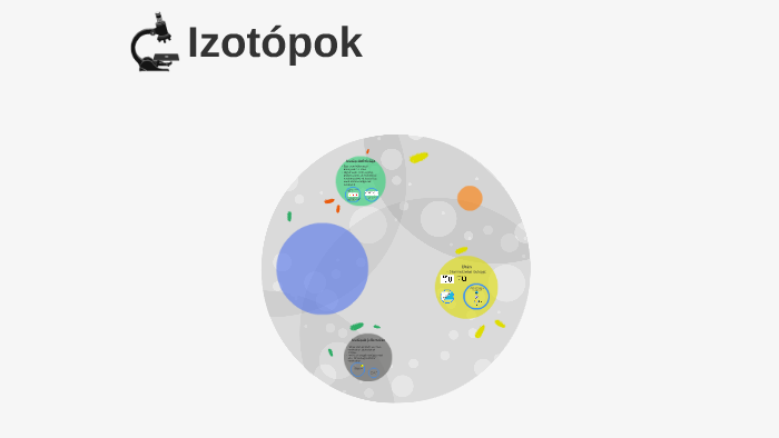 Izotópok by Georgina Wittmann Nagy on Prezi