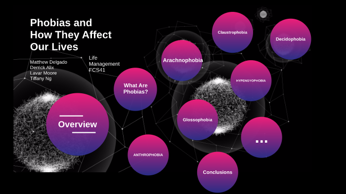 Phobias and How They Affect Our Lives by Matthew Delgado on Prezi