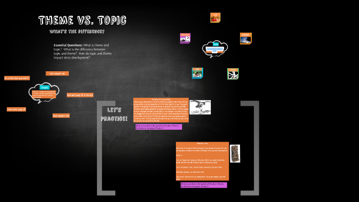 Theme vs. Topic by Ana Maldonado on Prezi