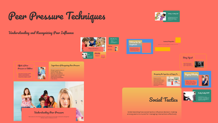 Peer Pressure Techniques by Rylee Sanchez on Prezi