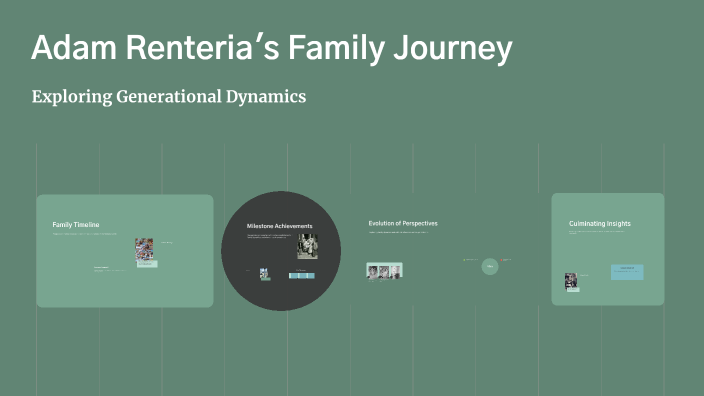 Adam Renteria's Family Journey by Adam Renteria on Prezi