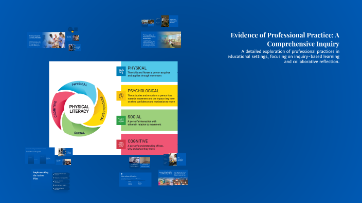 Evidence of Professional Practice: A Comprehensive Inquiry by Nik Foon ...