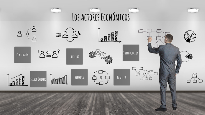 Los Actores Económicos by LEANDRO SAUL AMADOR LOPEZ on Prezi